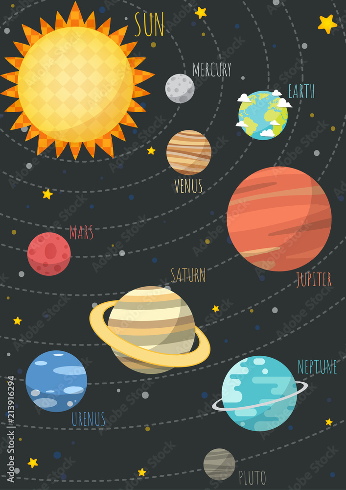 Colored Solar System Sun