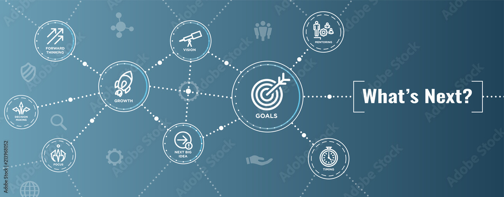 What's Next Header Web Banner showing the Next Big Idea Stock Vector ...