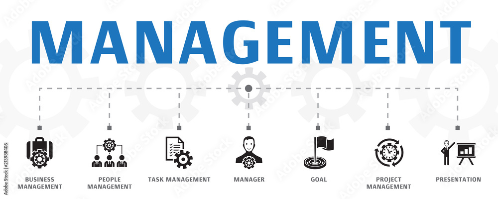 Business Management Banner