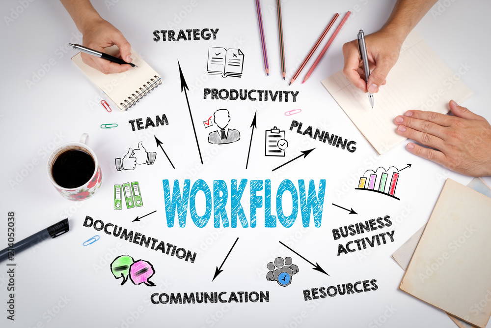 Workflow Concept. Chart with keywords and icons. The meeting at the ...