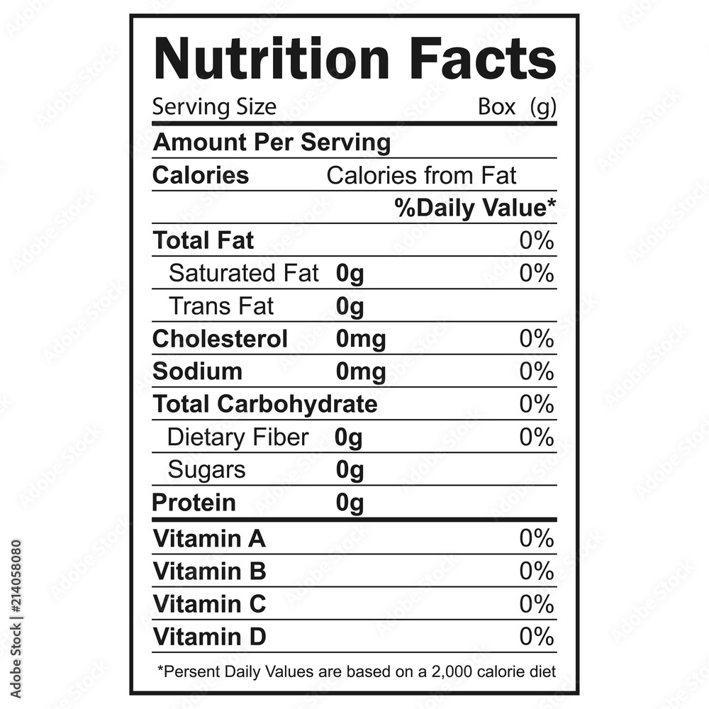 Nutrition Facts information. Information about the amount of fats ...