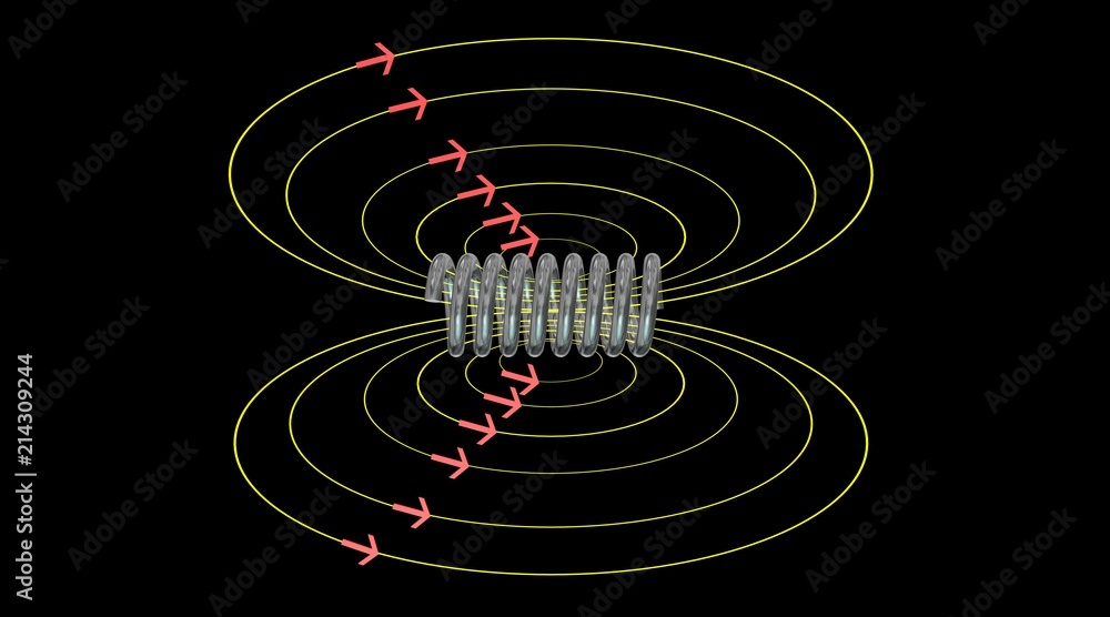 Solenoid field. Magnetic field lines. 3d rendering. Arrows indicate ...