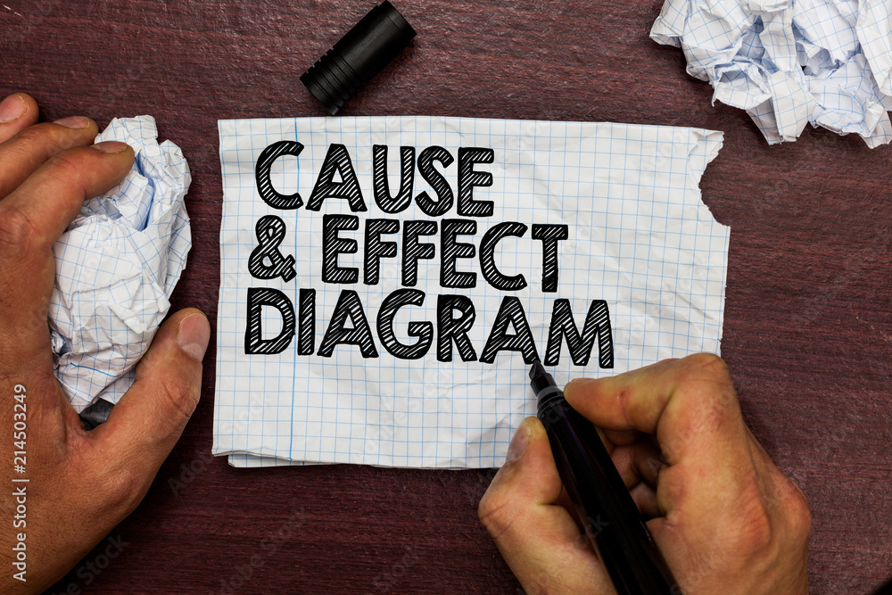 Conceptual hand writing showing Cause and Effect Diagram. Business ...