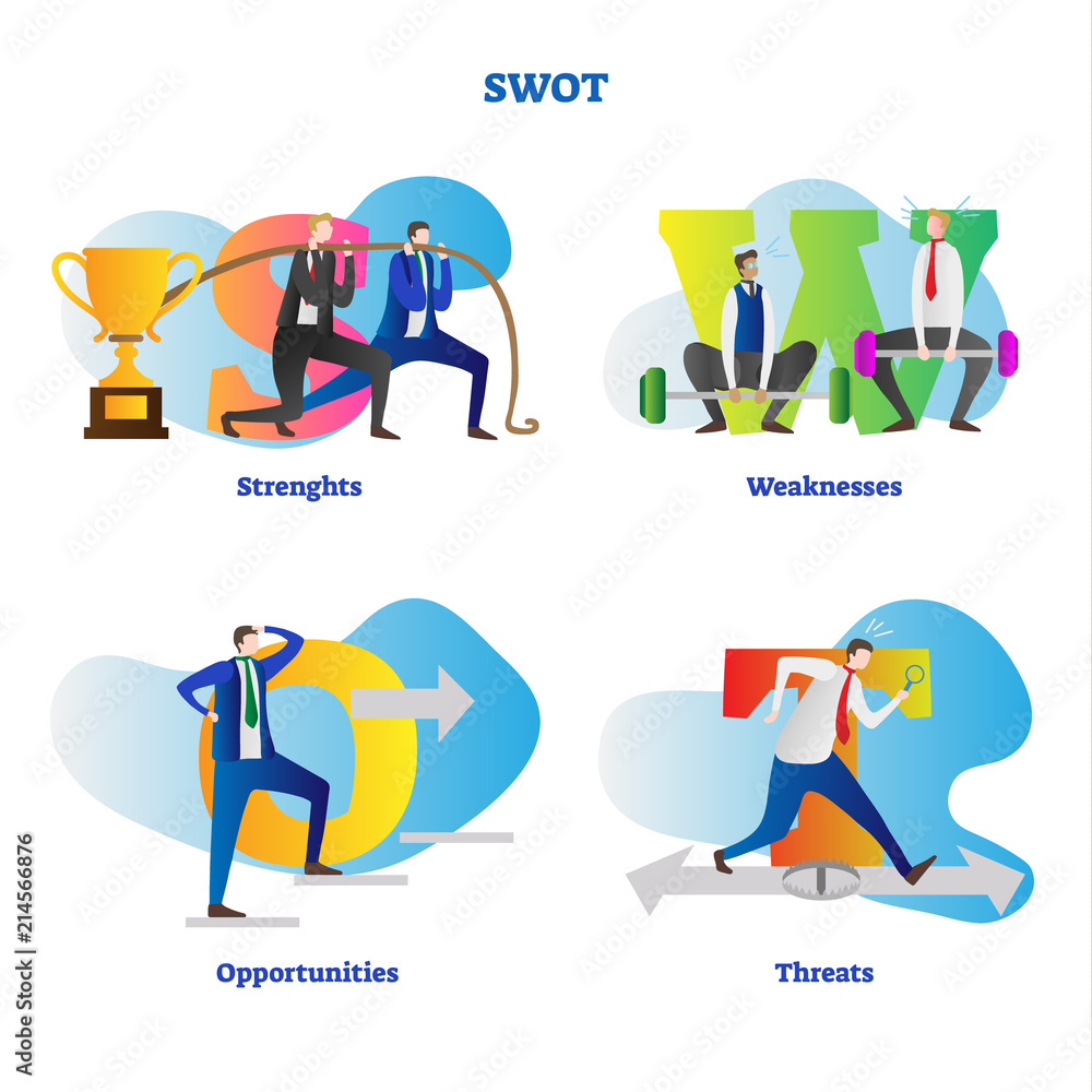 Obraz SWOT Analysis Vector Illustration Colorful Letters Collection Obraz SWOT Analysis Vector Illustration Colorful Letters Collection