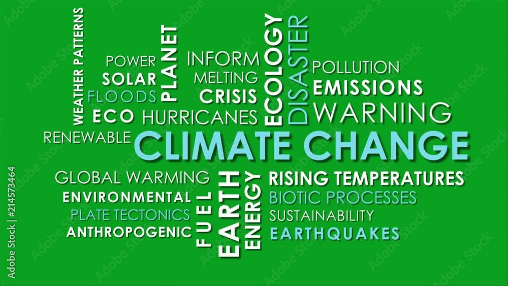 Climate Change related animated text word cloud on removable chroma key ...