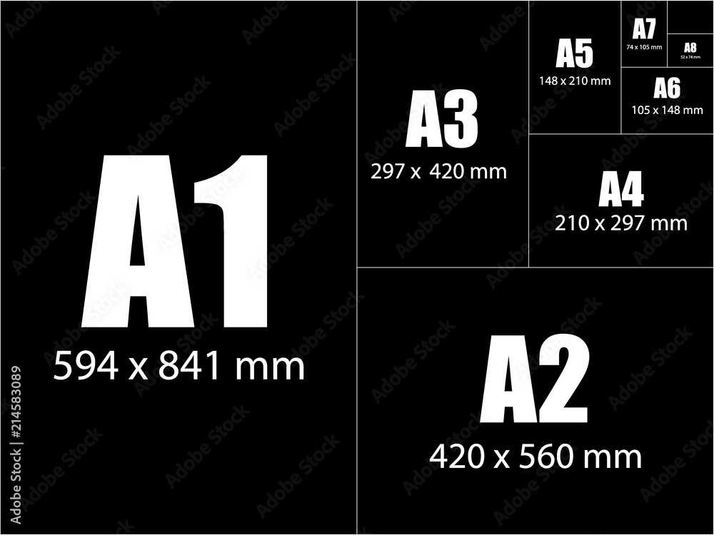 Size of series A paper sheets comparison chart, from A0 to A10 format ...