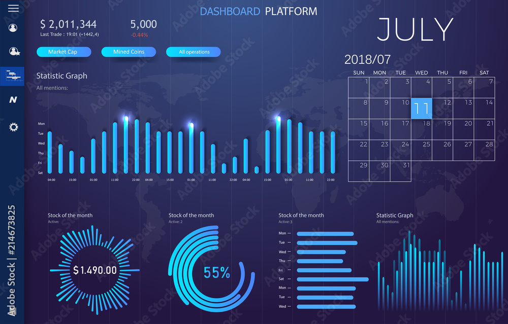 Dashboard infographic template with modern design annual statistics ...