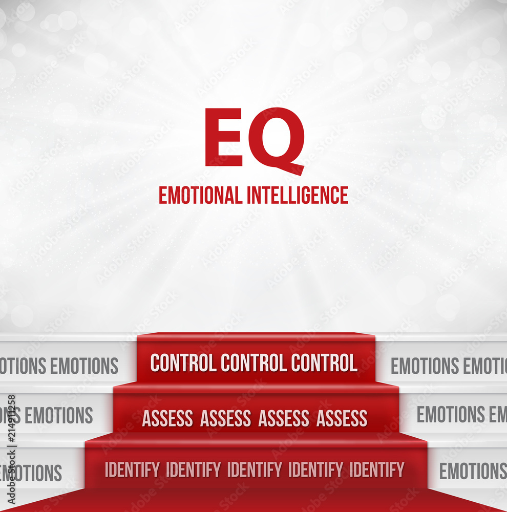 Emotional Intelligence Stages or Step By Step To Higher EQ Stock ...