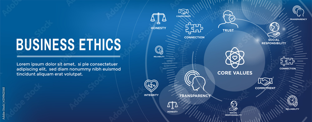 Business Ethics Web Banner Icon Set with Honesty, Integrity, Commitment ...
