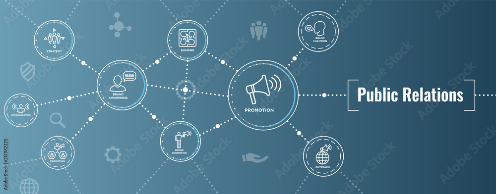 Public Relations Web Header Banner and Icon Set with brand awareness ...