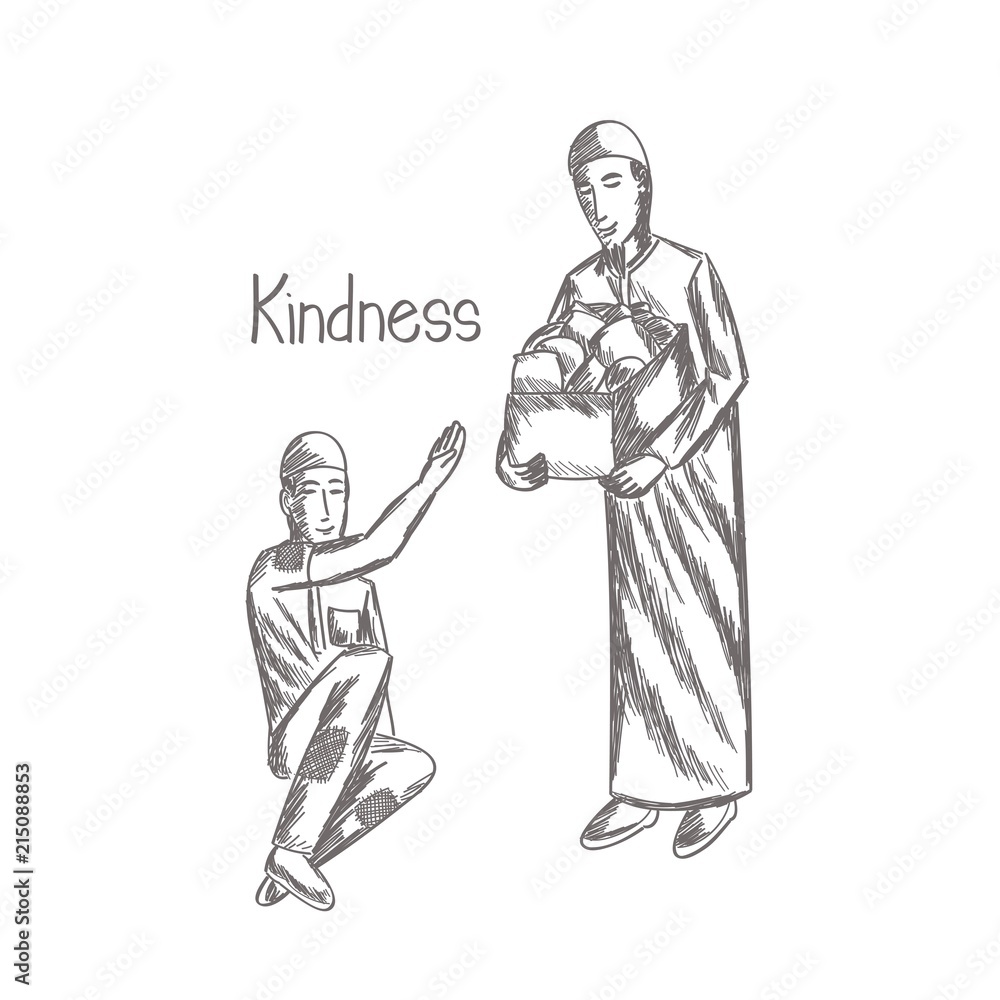 Helping Poor People In Islam