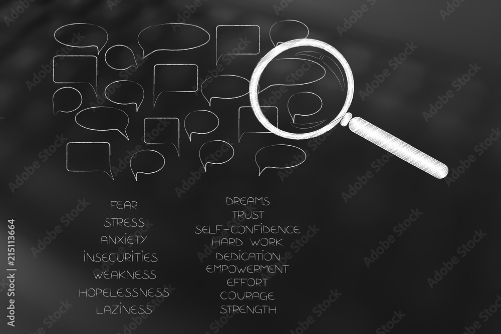 list of both positive and negative feelings with group of speech ...