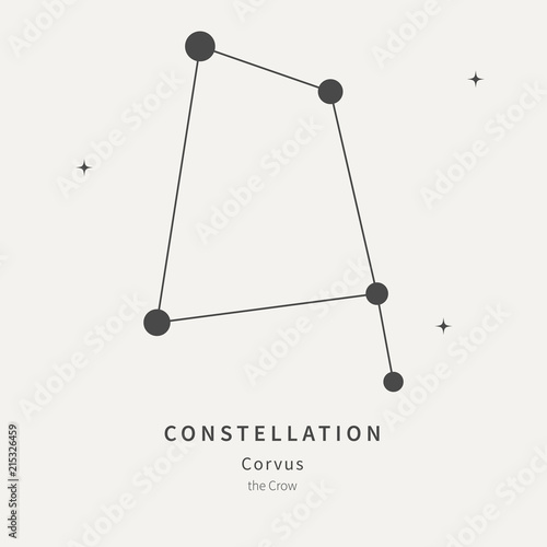 Corvus Constellation
