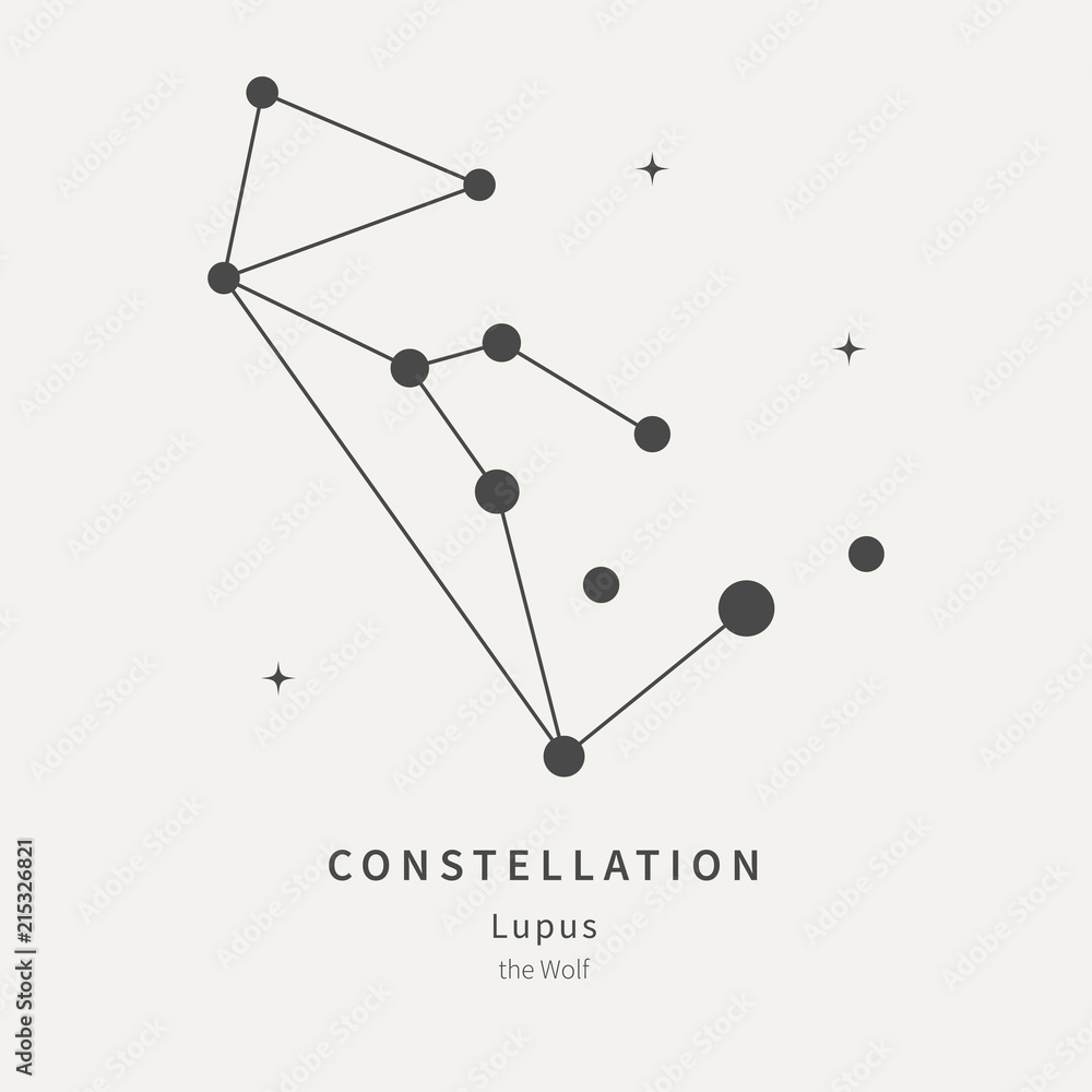 Lupus Constellation