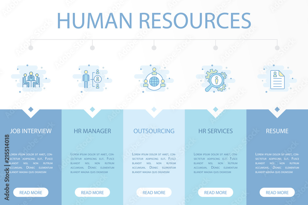 Hr Infographic Template
