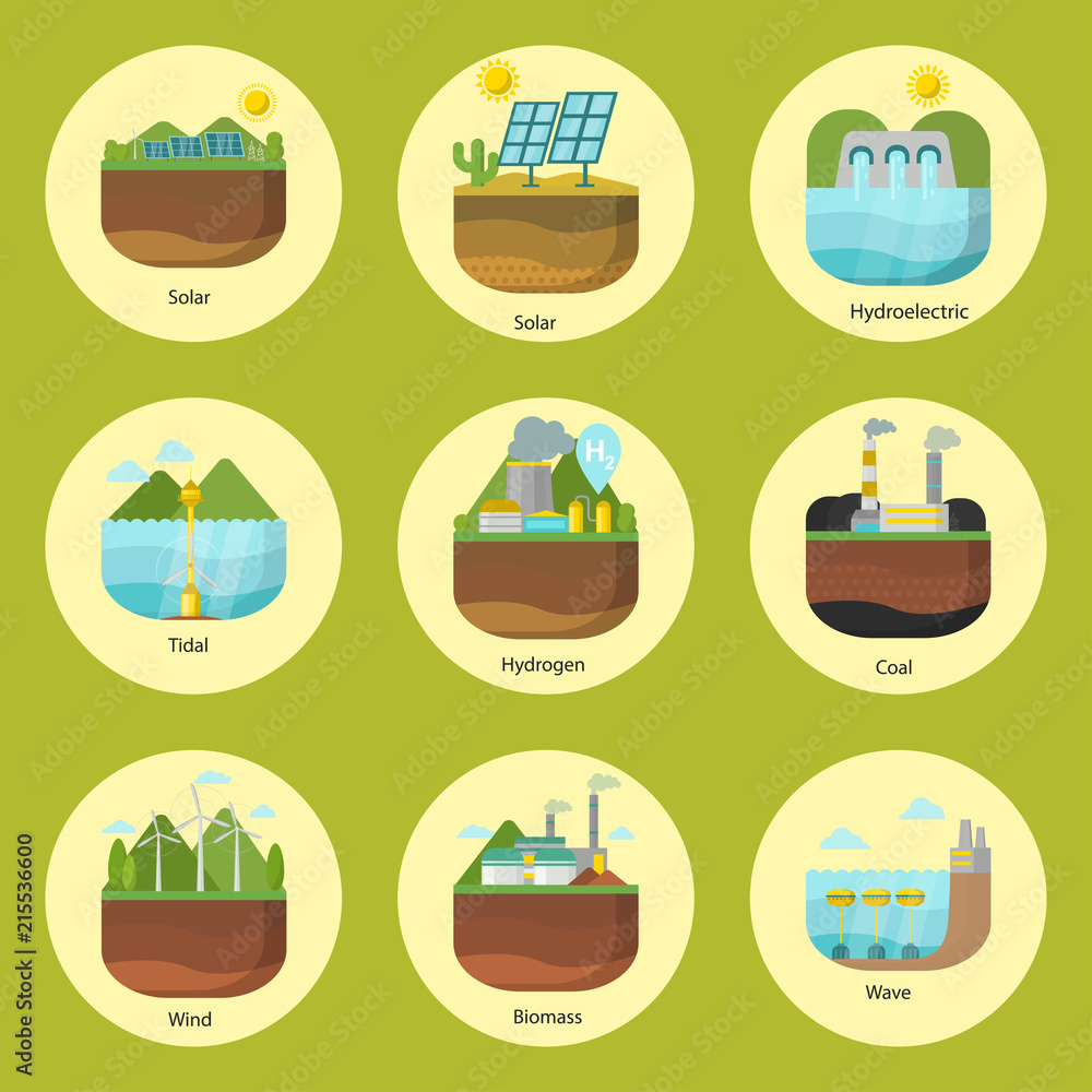 Types Of Alternative Energy