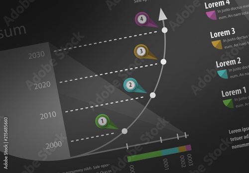 Infographic Layout with Line Chart and Bar Graph Stock Template | Adobe ...