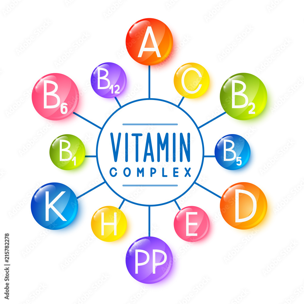 Set of main vitamin icons for Your design Stock Vector | Adobe Stock