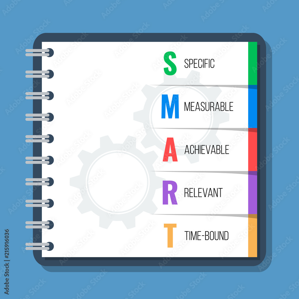 SMART goals, flat style vector concept Stock Vector | Adobe Stock