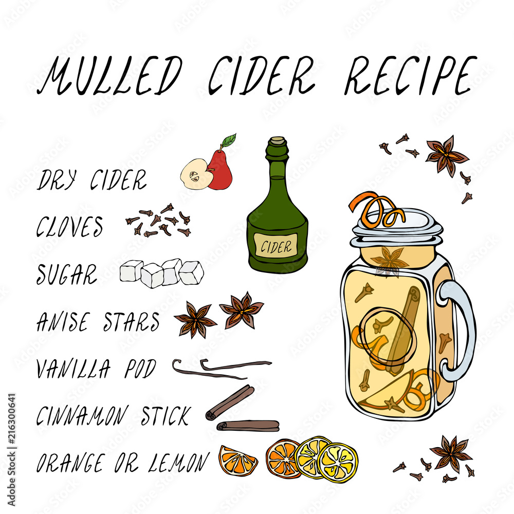 Mulled Cider Recipe. Hot Cider in Mason Jar. Or Mulled White Wine ...