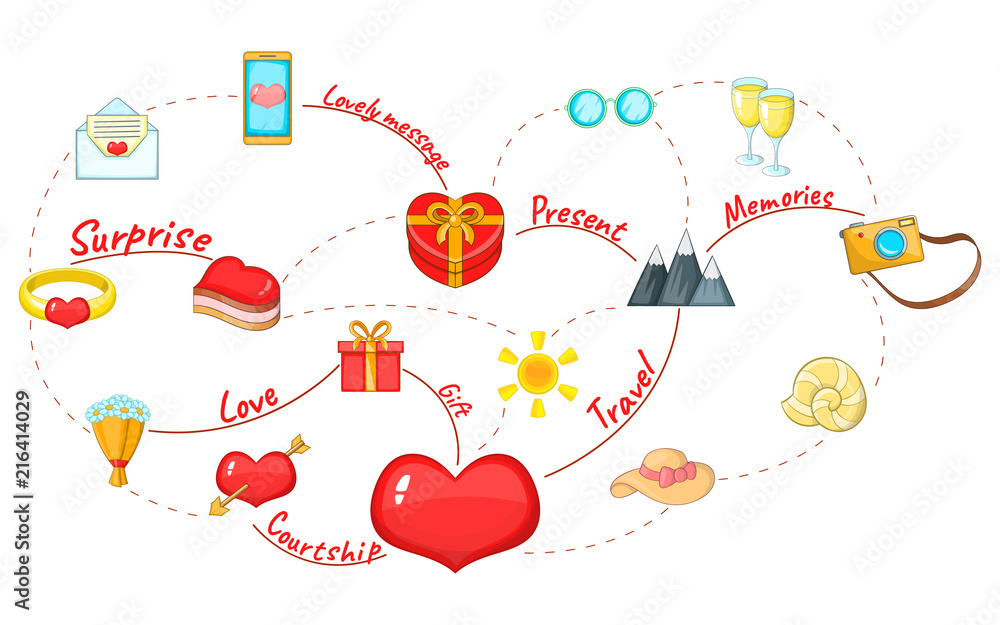 Love Map concept background. Cartoon concept of love map vector ...