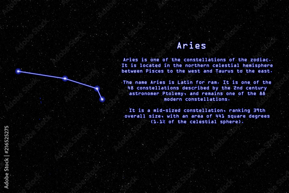 Aries Star Formation