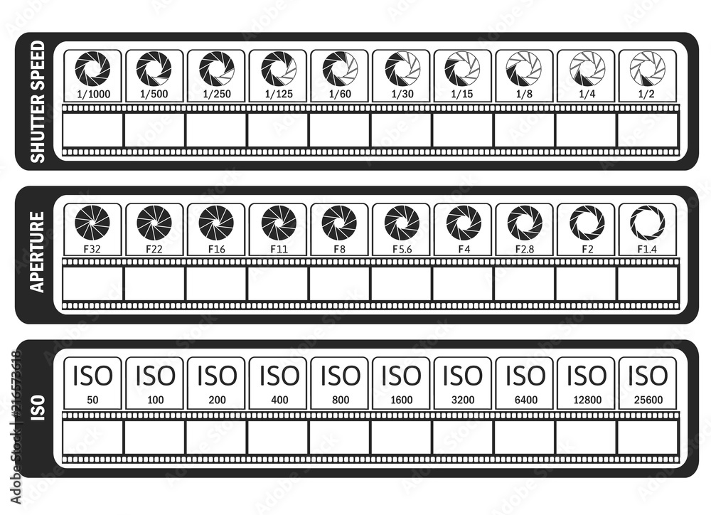 Photography manual template for photographers. Camera's cheat sheet ...