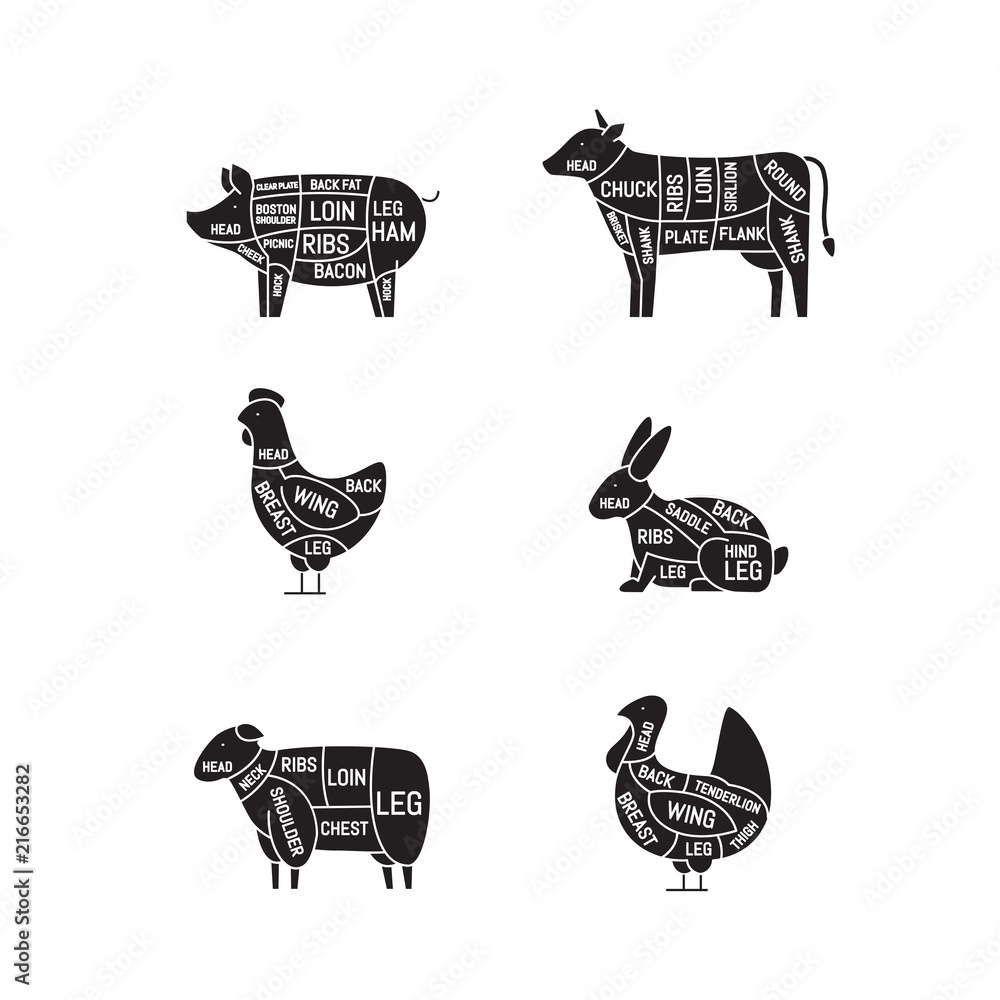 Diagrams for butcher shop. Meat cuts. Animal silhouette, pig, cow, lamb ...