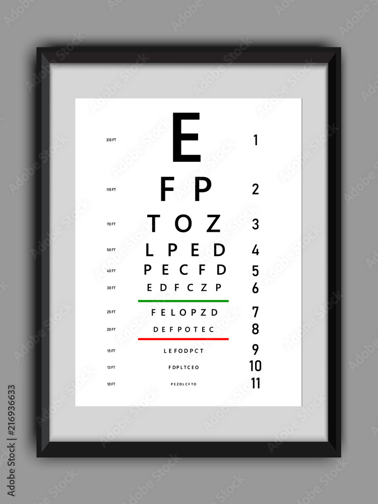 Medical poster with sign. Concept graphic element for ophthalmic test ...