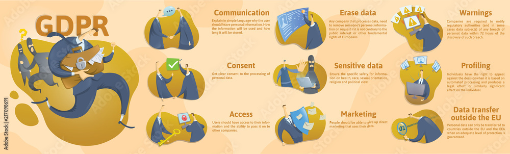 GDPR summary, concept vector illustration. General Data Protection ...