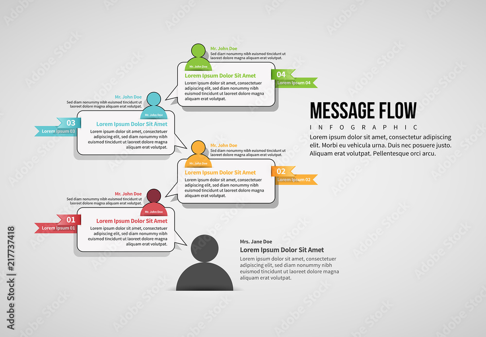 Message Flow Infographic Layout Stock Template | Adobe Stock