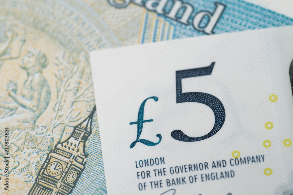 Type Of Currency Of England