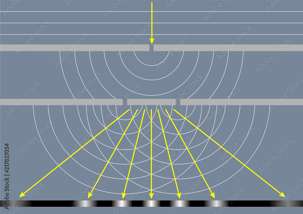 回折と干渉のイメージ Stock イラスト | Adobe Stock