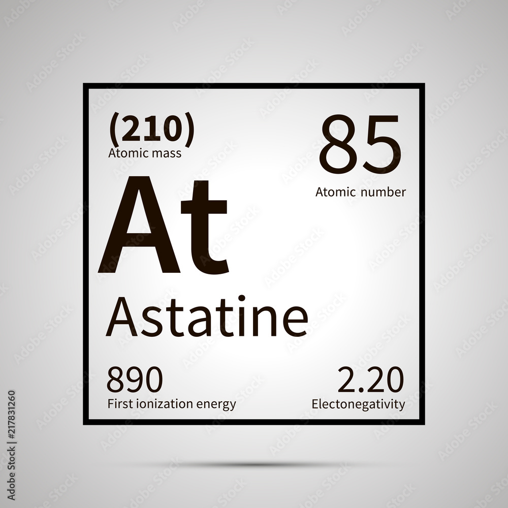 Astatine Element