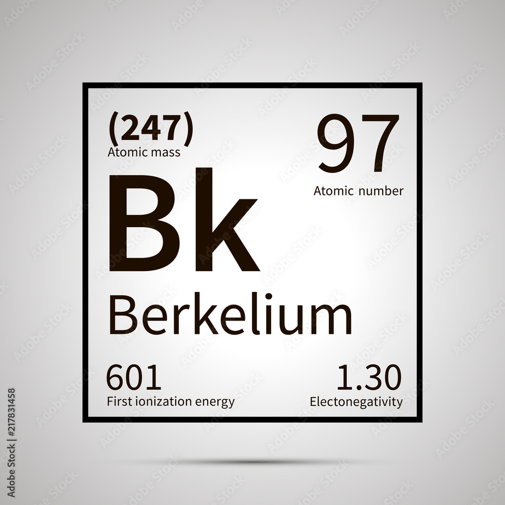 Berkelium Element
