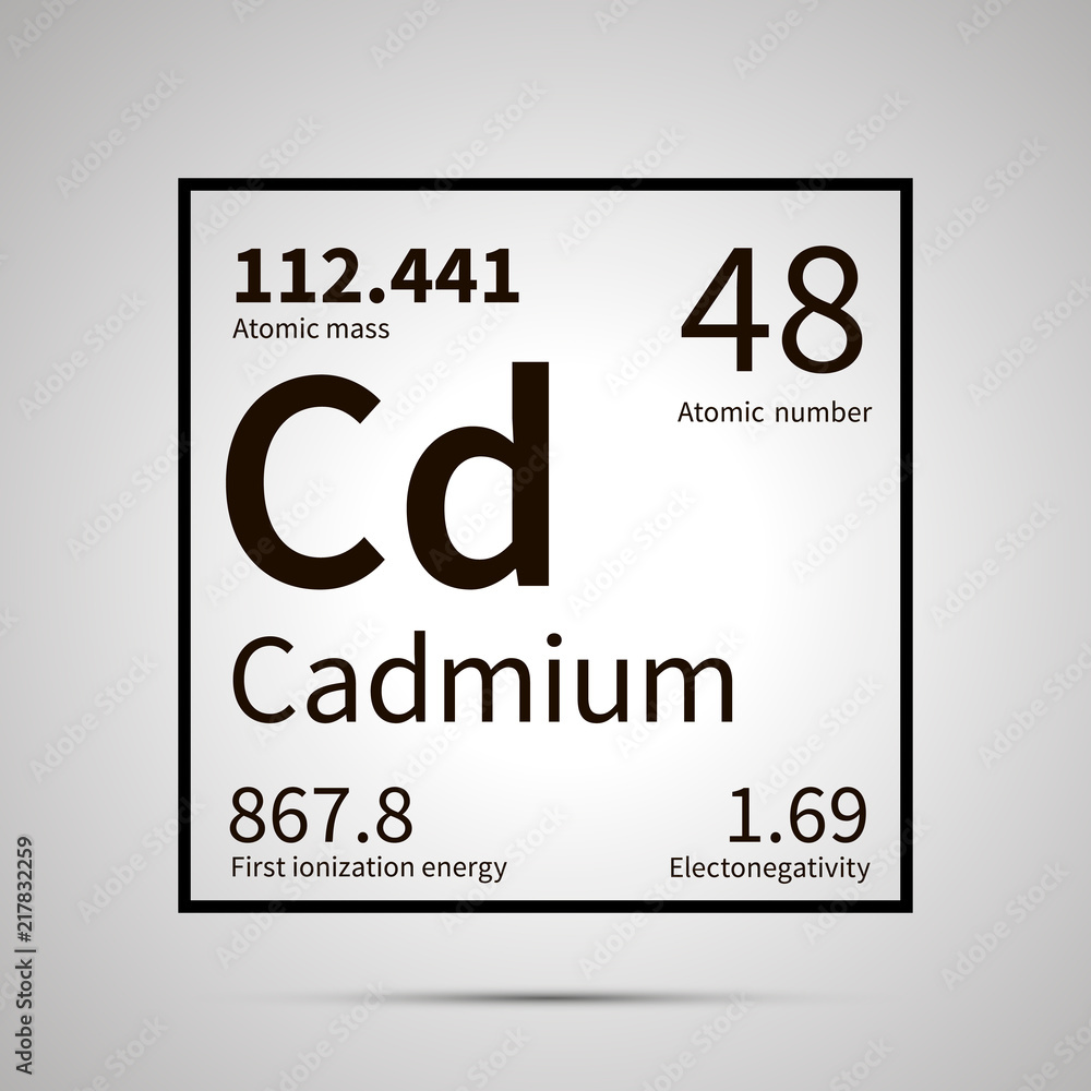 Cadmium chemical element with first ionization energy, atomic mass and ...