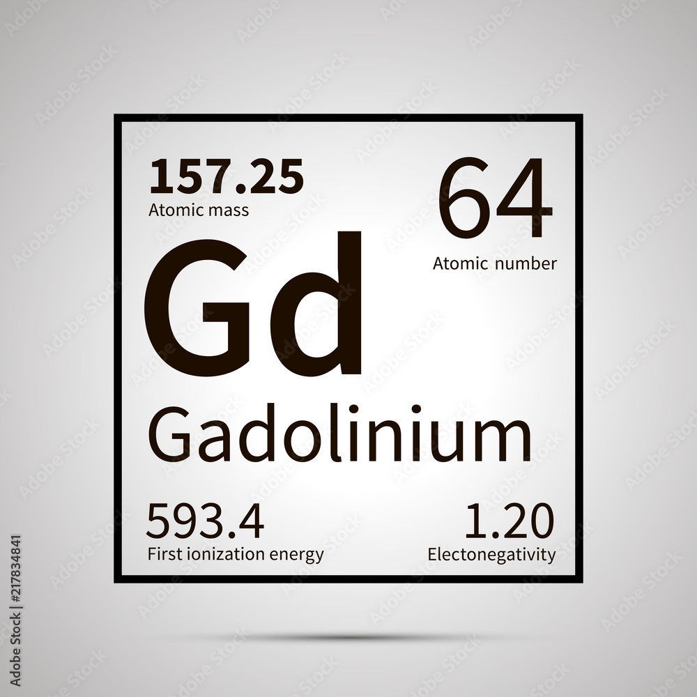Gadolinium Element