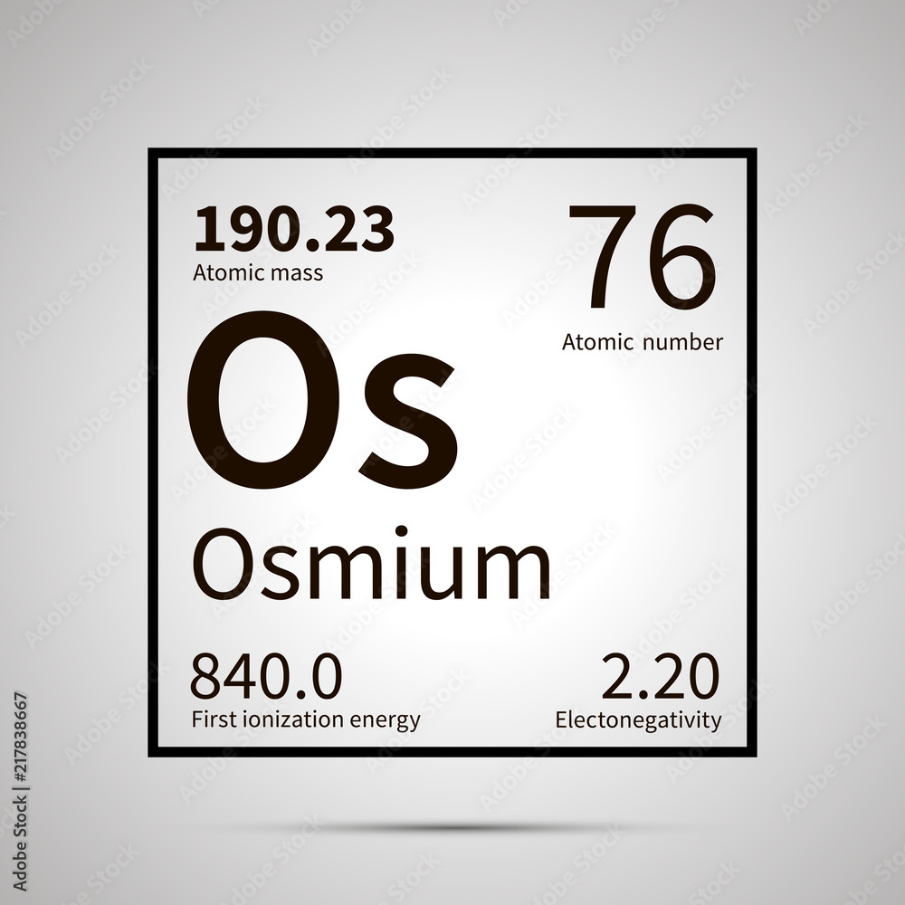 Osmium chemical element with first ionization energy, atomic mass and ...