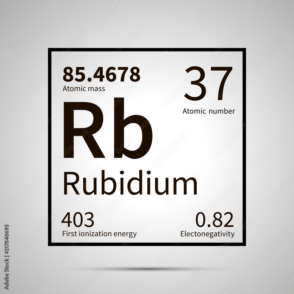 Rubidium chemical element with first ionization energy, atomic mass and ...