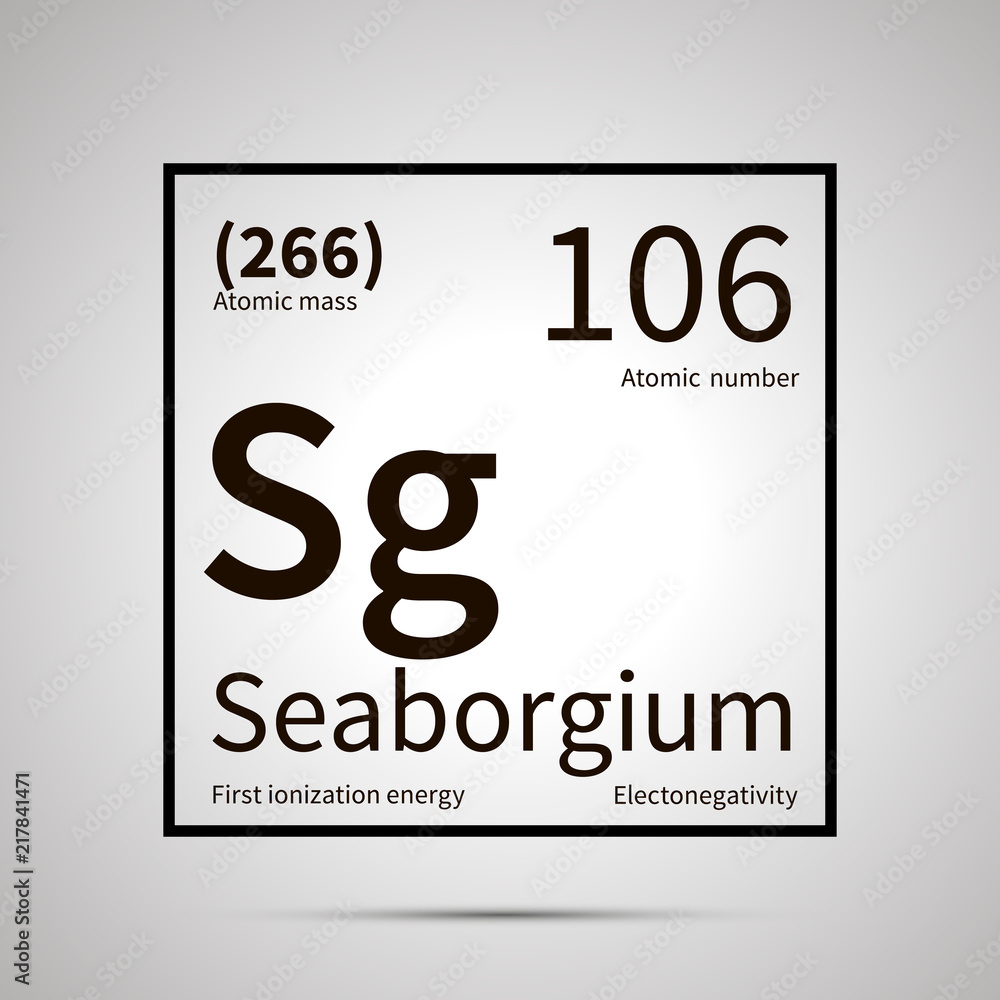 Seaborgium Element