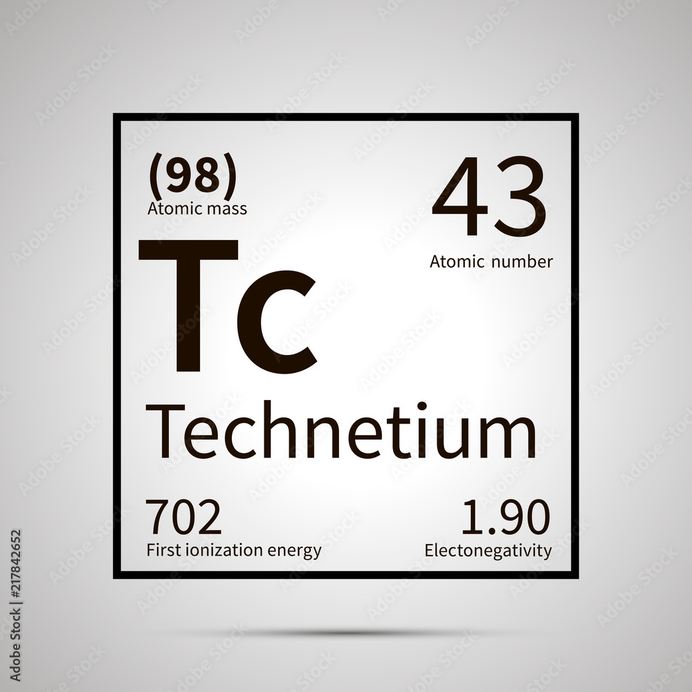 Technetium Element Symbol