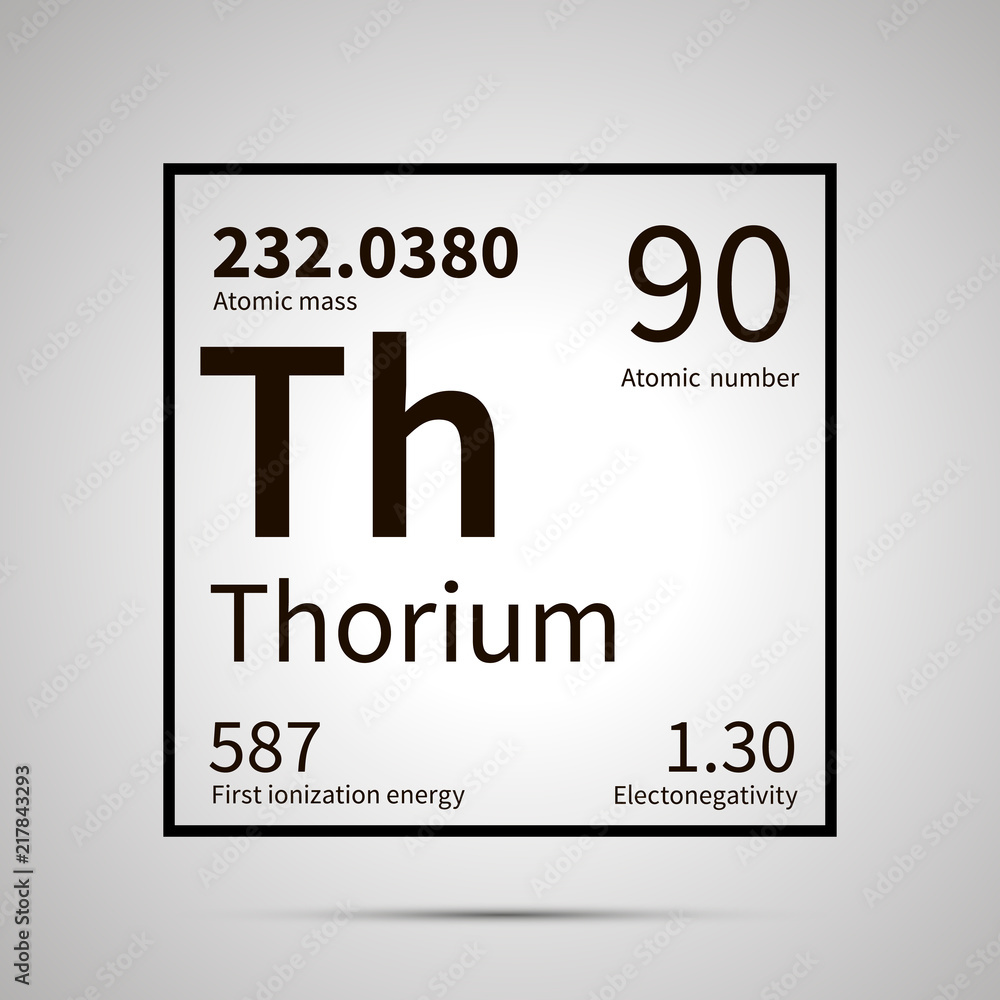 Thorium Elem