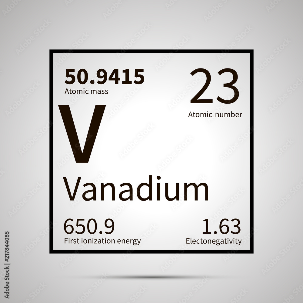 Vanadium Atomic Number