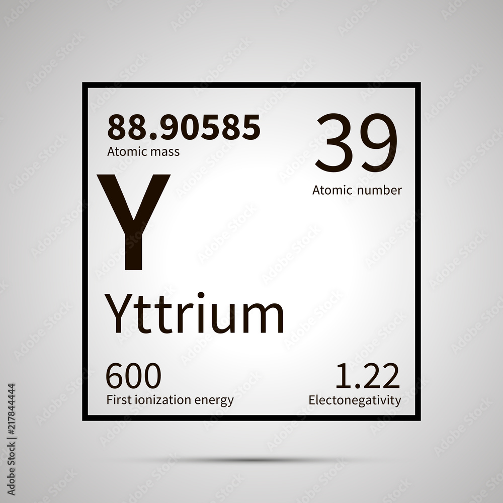 Yttrium chemical element with first ionization energy, atomic mass and ...