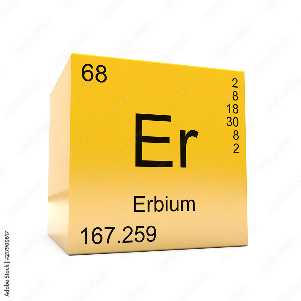 Erbium Periodic Table