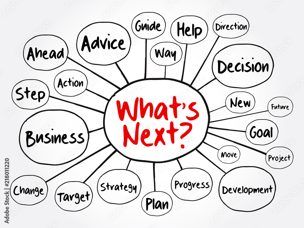 What's Next? mind map flowchart, business concept for presentations and ...