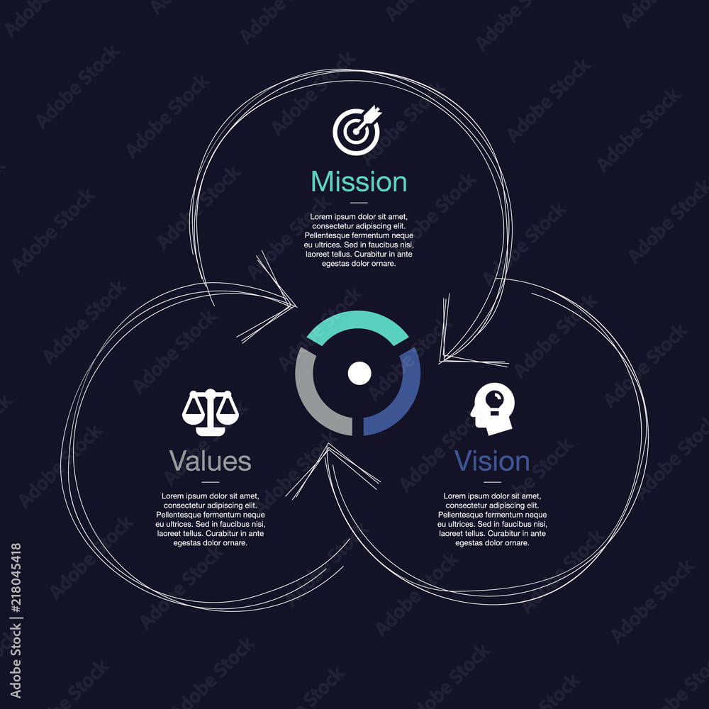 Simple visualization for mission, vision and values diagram schema ...