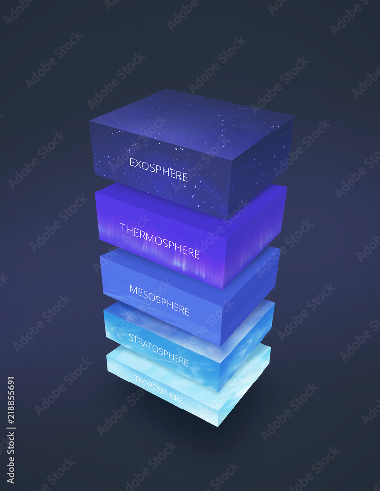 isolated cube of atmosphere layers infographic illustration. The Earths ...