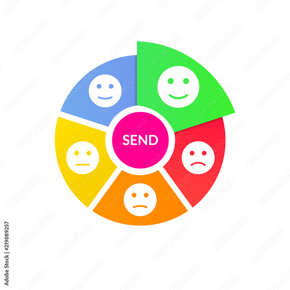Customers feedback smiley infographics set. User testimonials emoticon ...