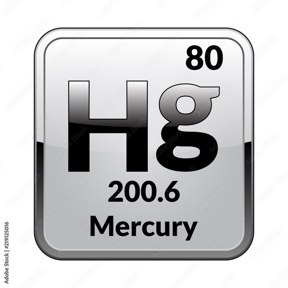 Mercury Element Periodic Table